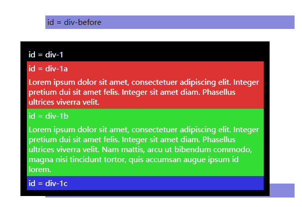 CSS Positioning | Kinboy's note